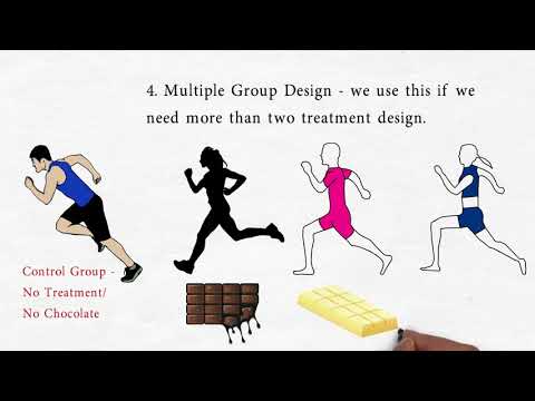 Lesson 7: Between & Within Subject Design - YouTube