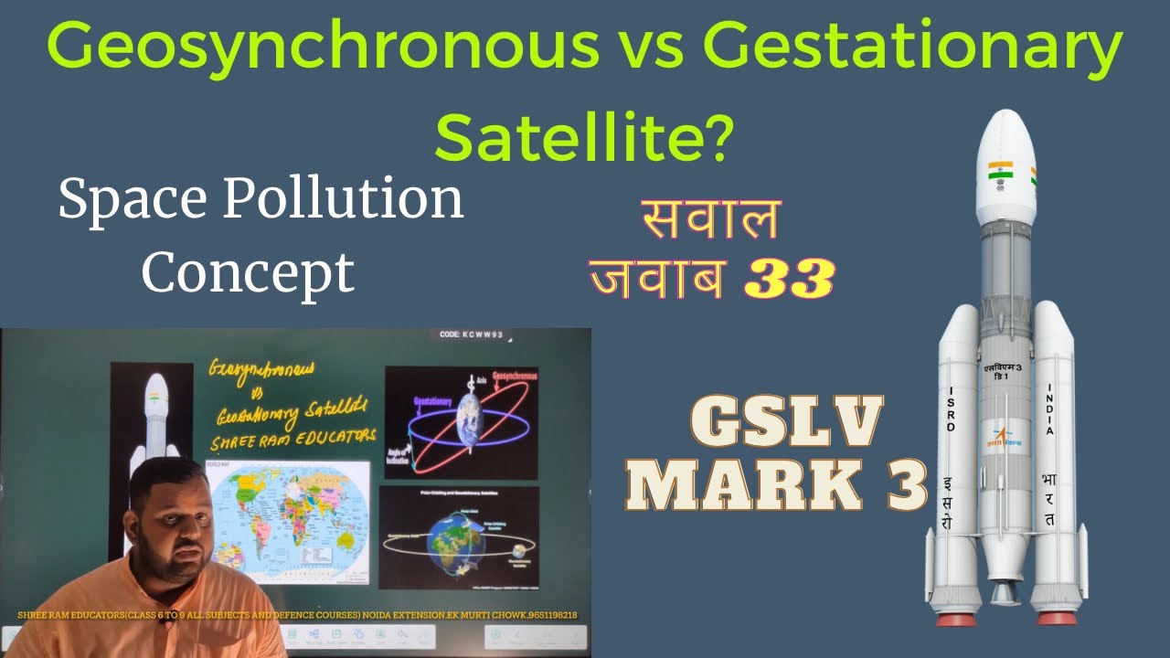 Geosynchronous vs Geostationary satellites|Types of satellites|Space ...