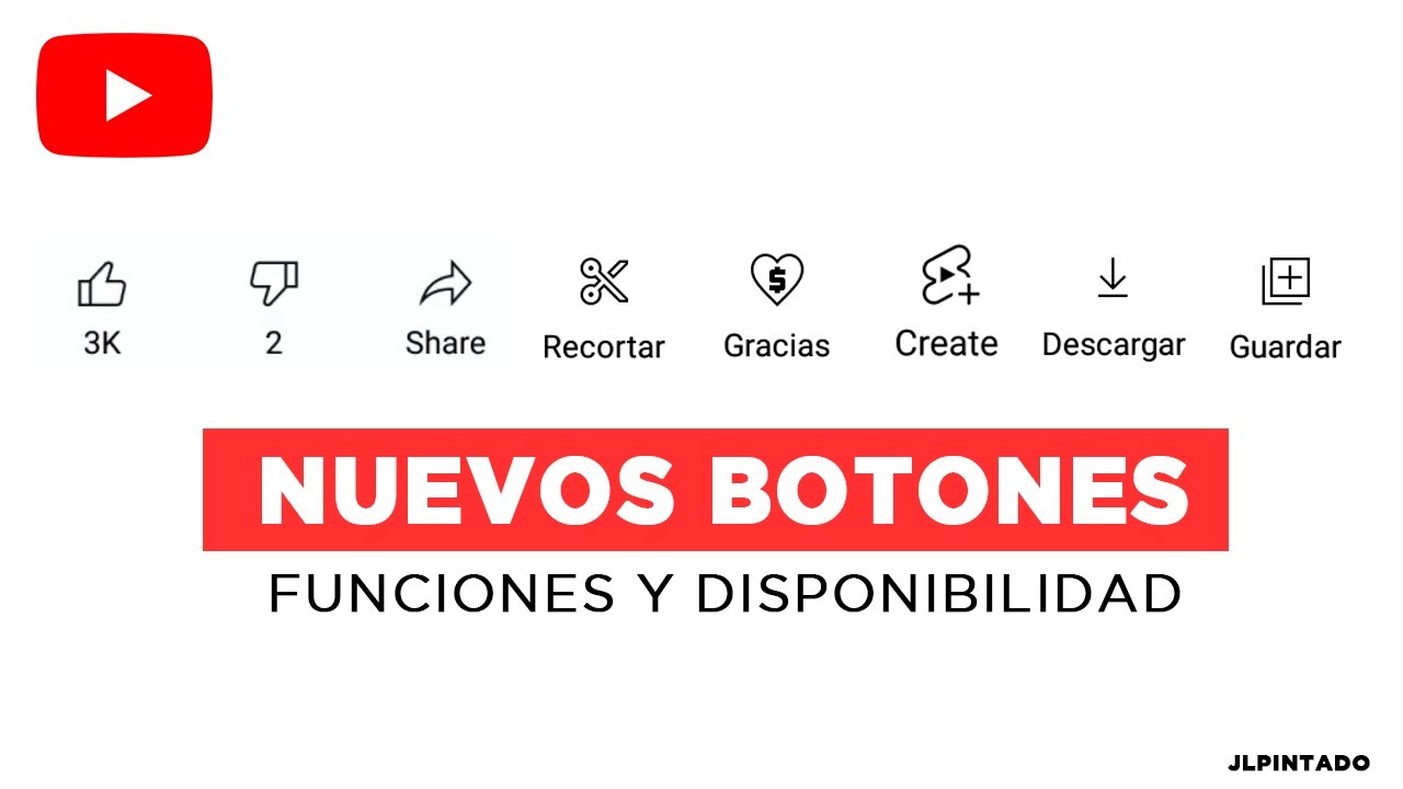 Nuevos botones de Youtube 2021: Funciones y disponibilidad / Super ...