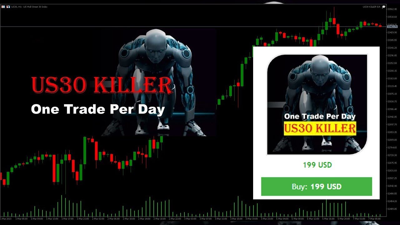 US30 KILLER MT5: AVAILABLE AT MQL5: THE BEST FOREX ROBOT FOR US30. ONE ...
