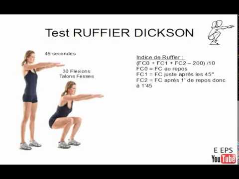 Test Ruffier Dickson - YouTube