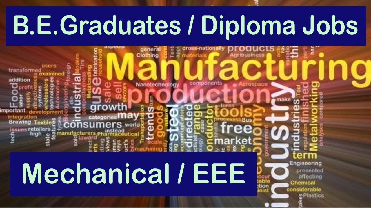 Manufacturing Industry Jobs - B.E.Graduates & Diploma - Freshers & Exp ...