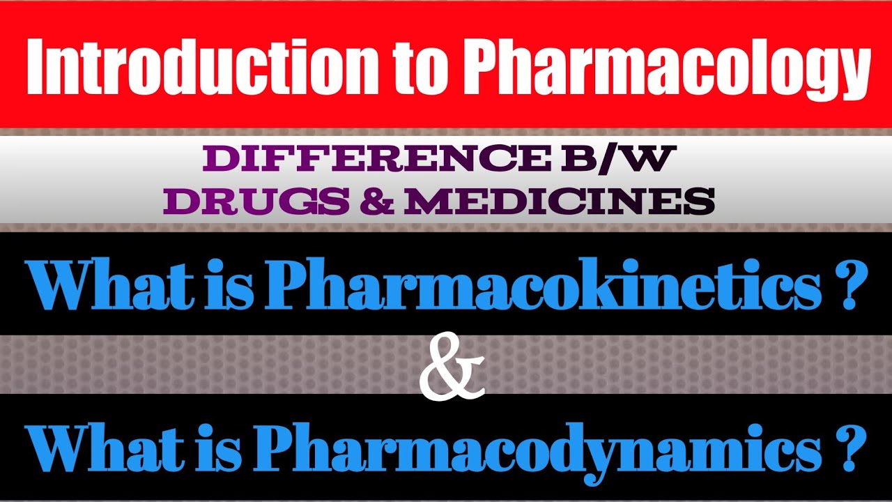 Introduction to Pharmacology || What is Pharmacodynamics and ...