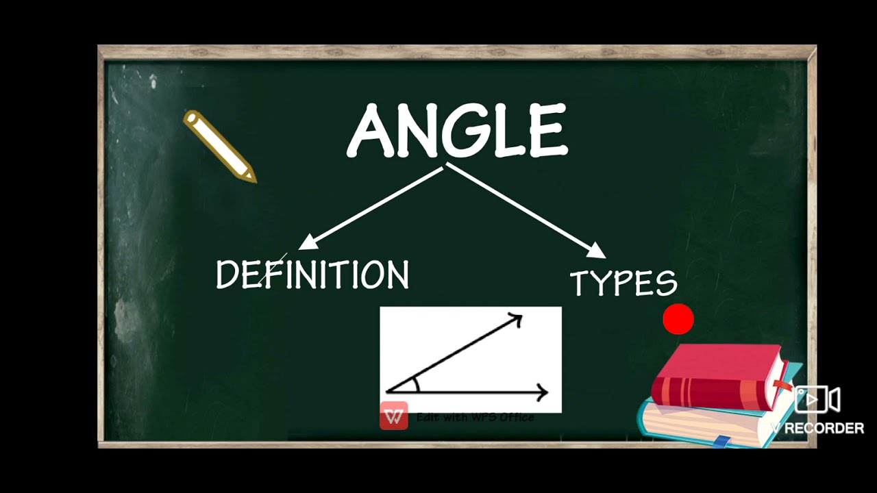 Angles - Definition and Types. Explanation in English . - YouTube