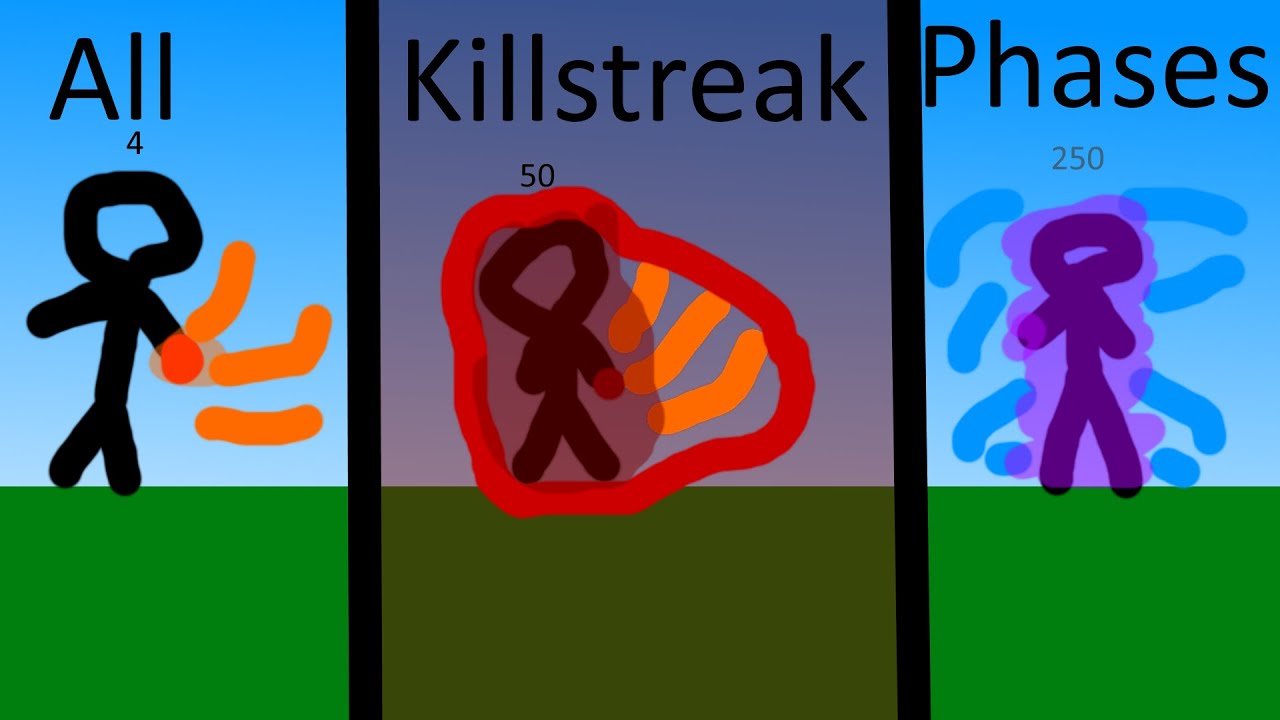 All Killstreak Phases in Slap Battles | Roblox Slap Battles - YouTube