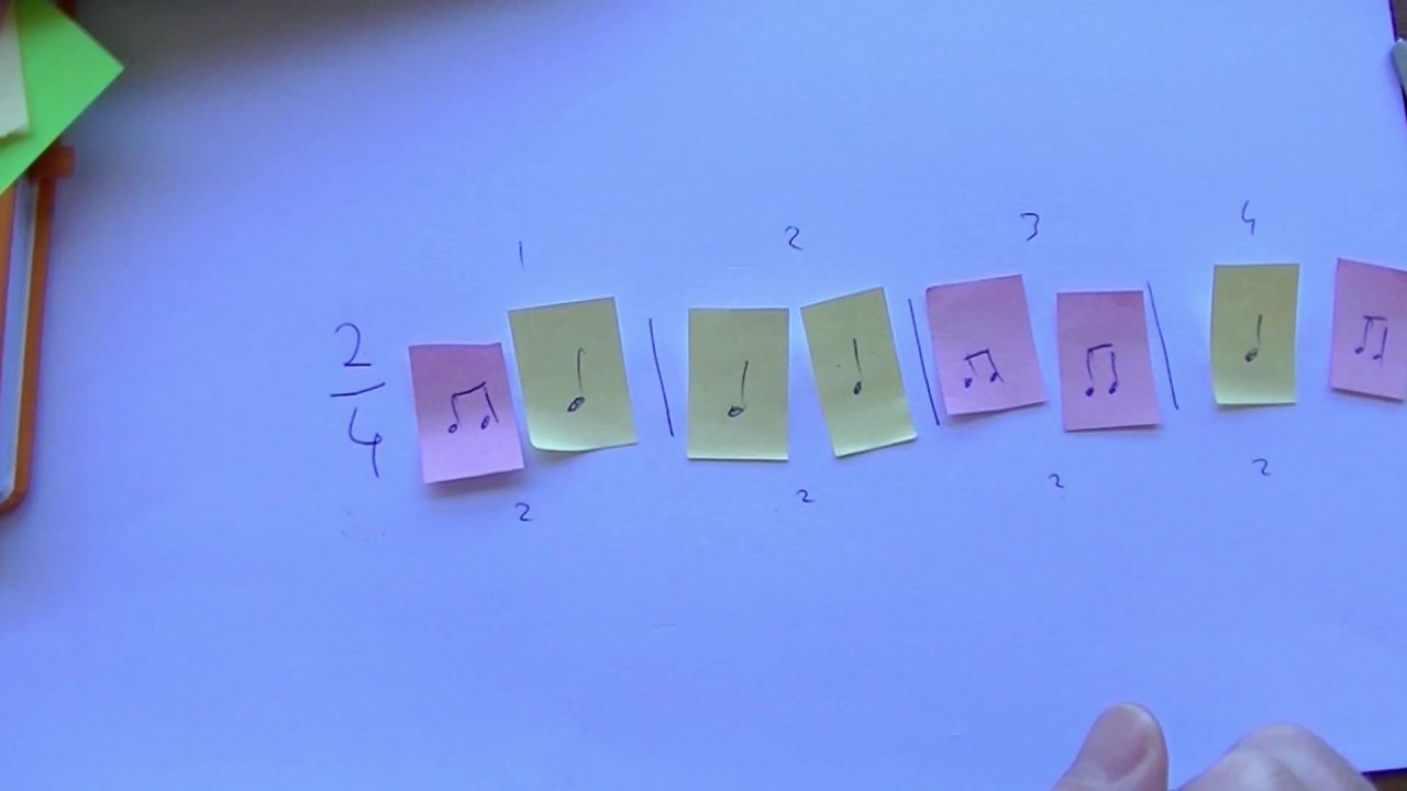 2 nota tetëshe dhe 1\4 në kohën 2\4 - YouTube