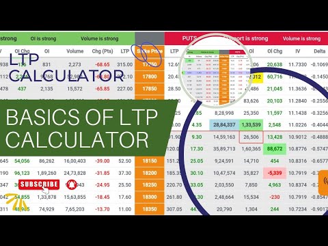 LTP Calculator basic | LTP Calculator बैसिक | LTP Calculator कलर कोडिंग | Option trading ...