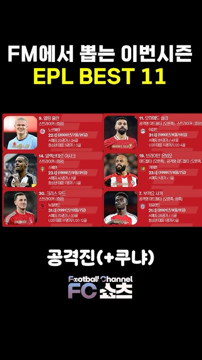 FM에서 뽑는 이번시즌 EPL Best 11 - YouTube