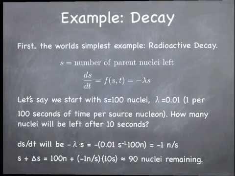 Euler Method (with python notebooks) - YouTube