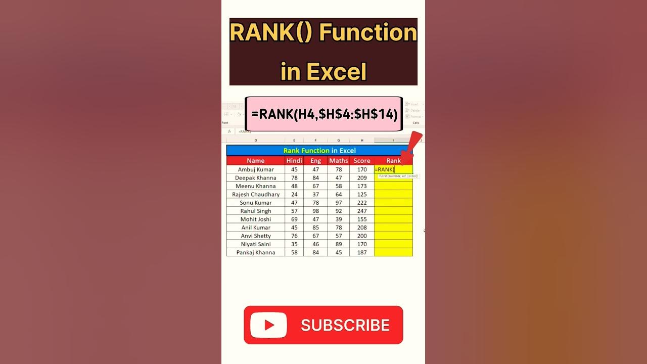 RANK Formula in Excel#Excel RANK Function#Excel#excelformula#exceltutorial#shorts#excelshorts# ...
