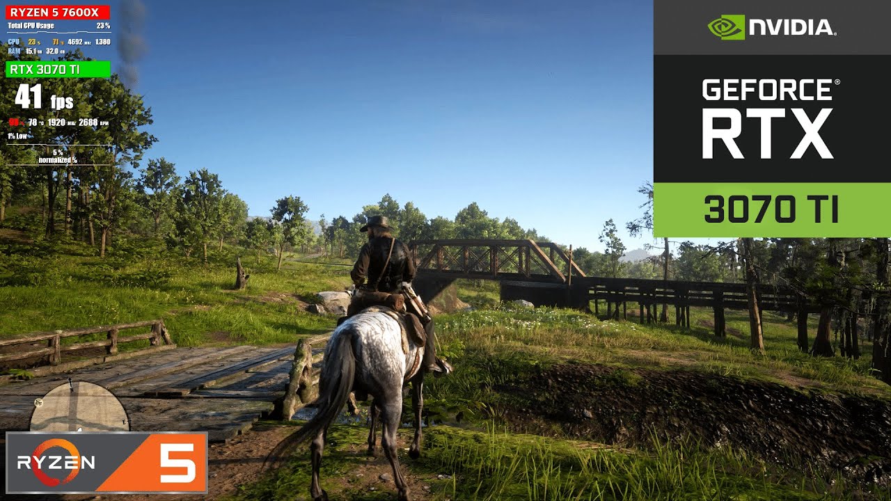 RED DEAD REDEMPTION 2 || RTX 3070 Ti || ULTRA GRAPHICS 1080P - YouTube