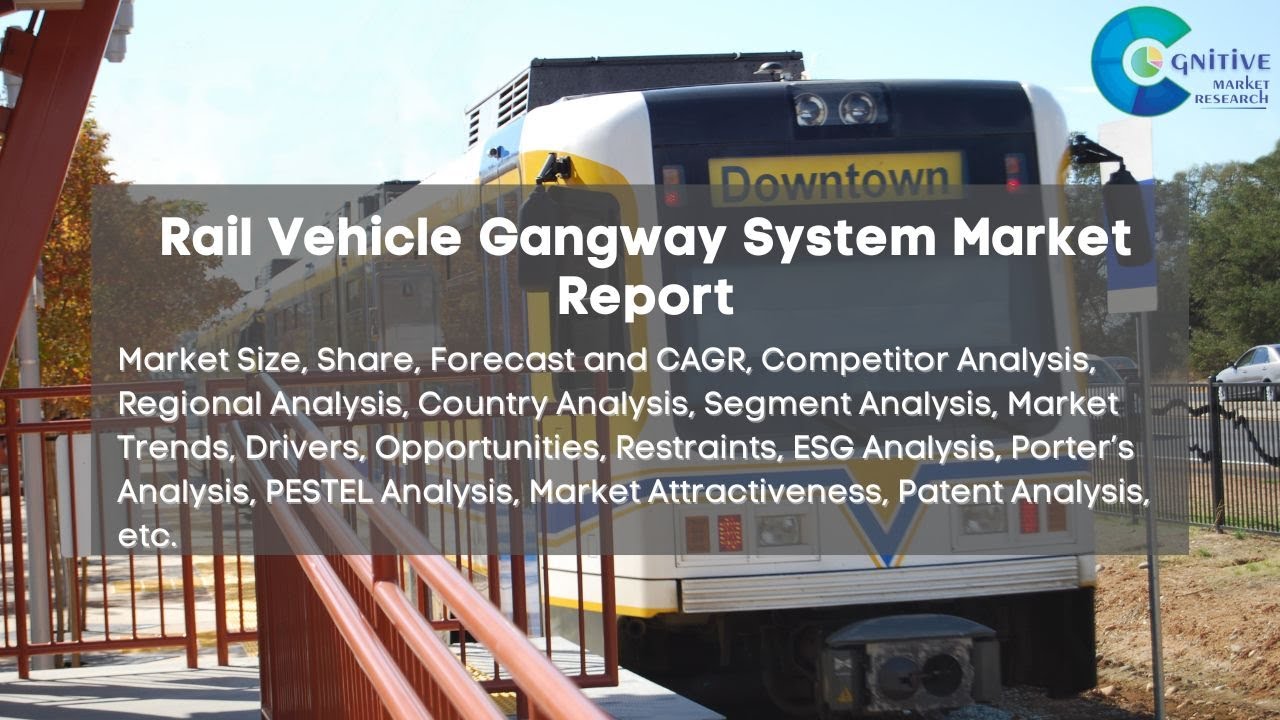 Rail Vehicle Gangway System Market Report 2024 - YouTube
