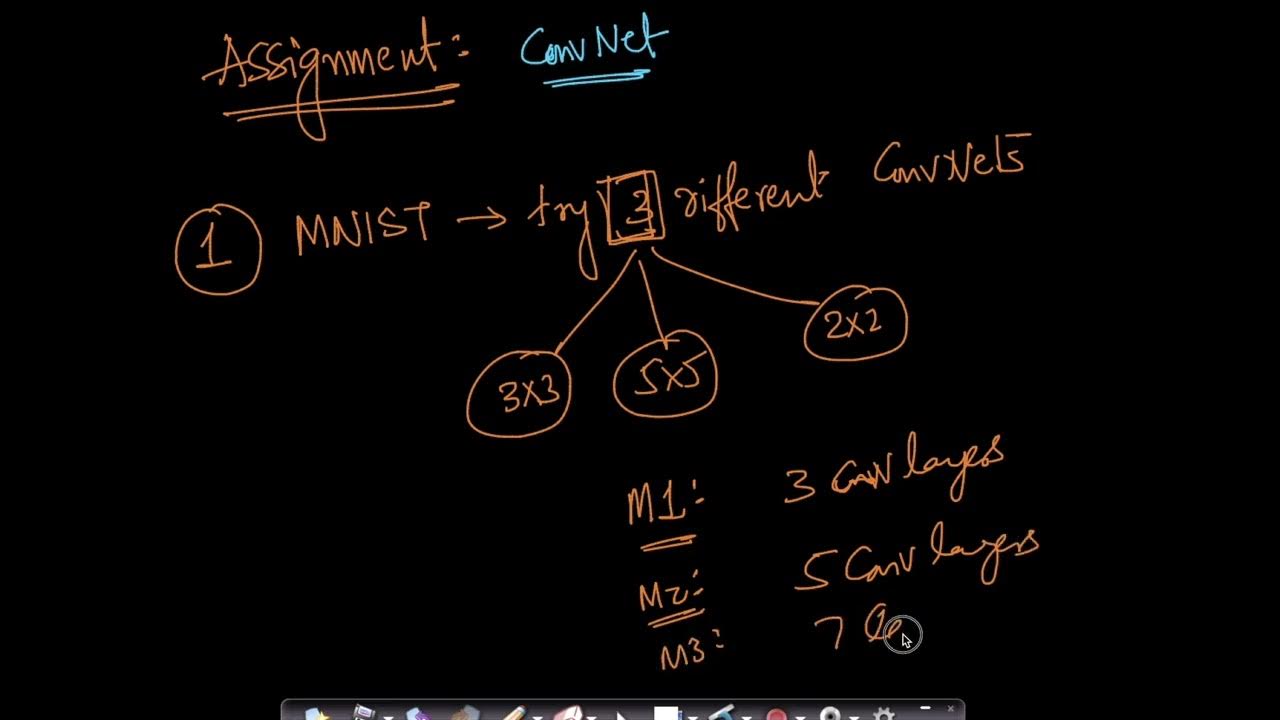 19 Assignment Try various CNN networks on MNIST dataset - YouTube