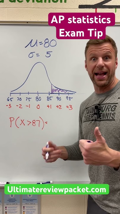 AP Statistics Exam Tip - normal model calculations #apstats # ...