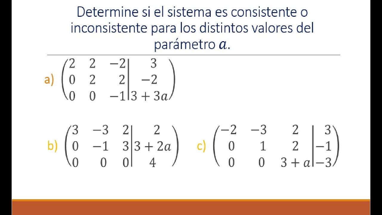 Sistemas consistentes e inconsistentes - YouTube