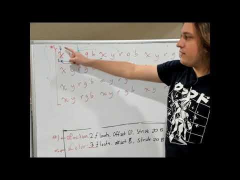 WebGL/OpenGL basics #5 – Introduction to uniforms - YouTube