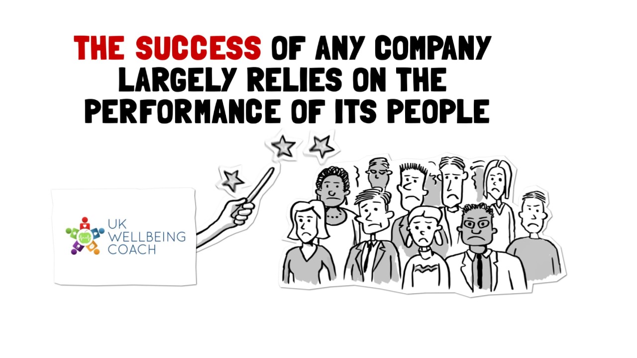 Employee Wellbeing - UK Wellbeing Coach - YouTube