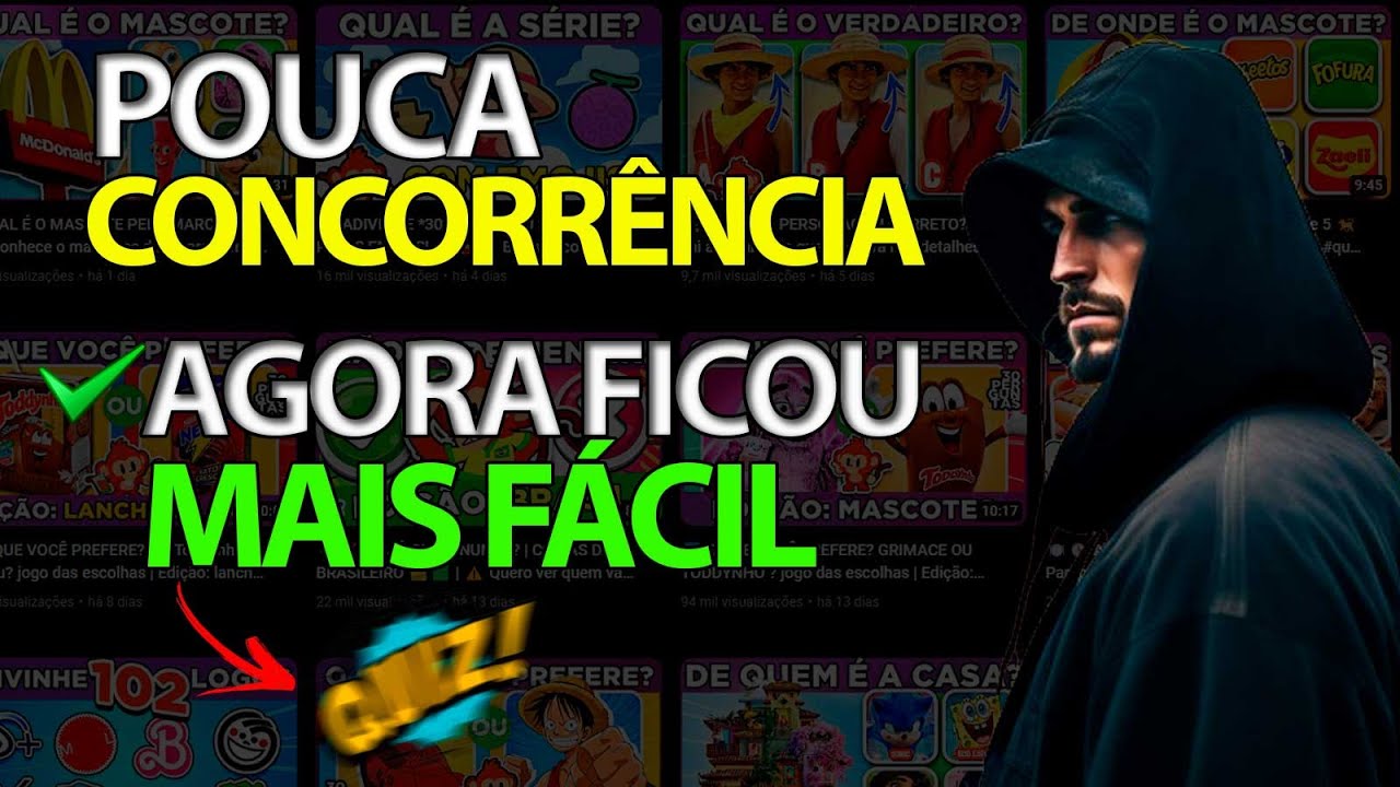 Canal Dark Milionario De Quiz Feito Com Ia E Com Pouca ConcorrÊncia