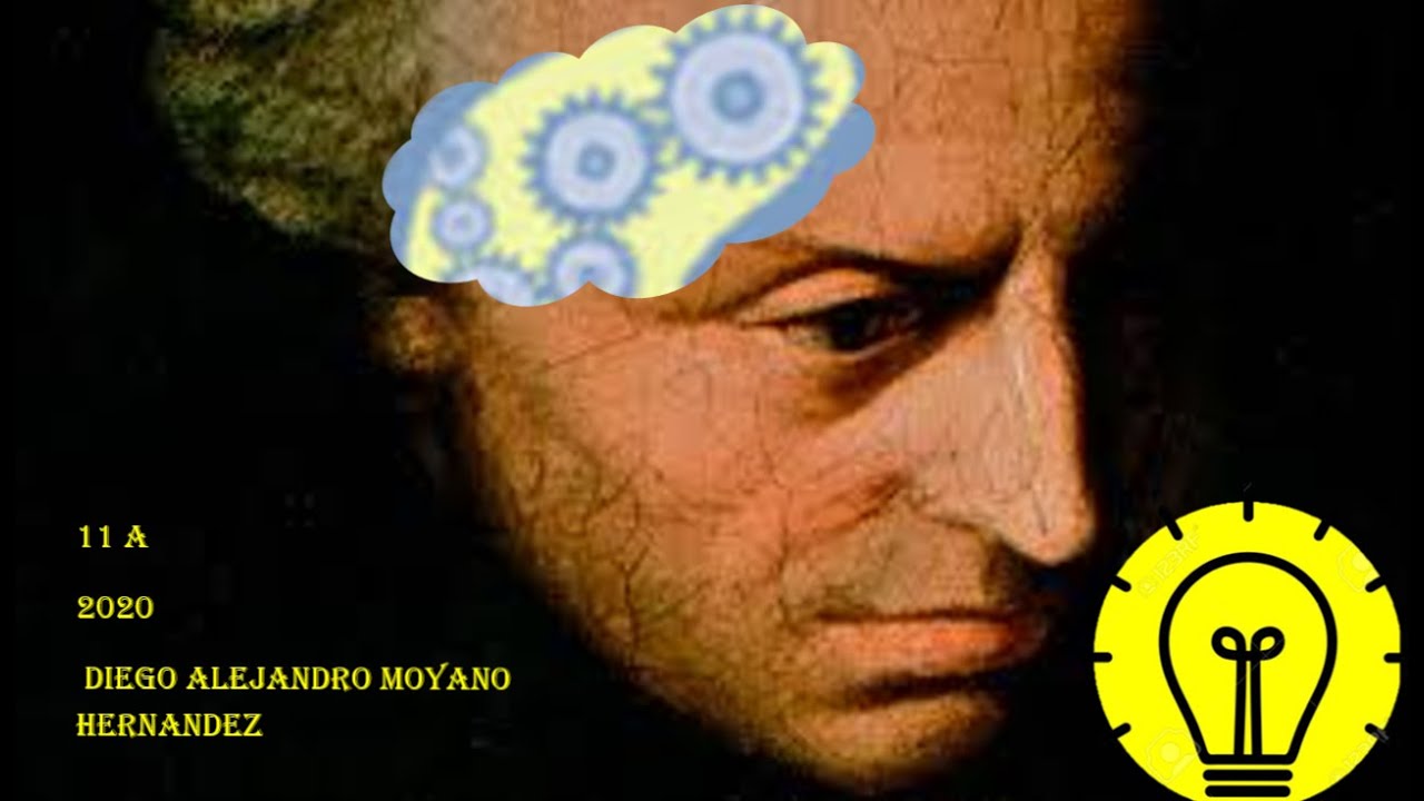 Las 3 bases de la filosofía Kantiana ( teoría del conocimiento ...