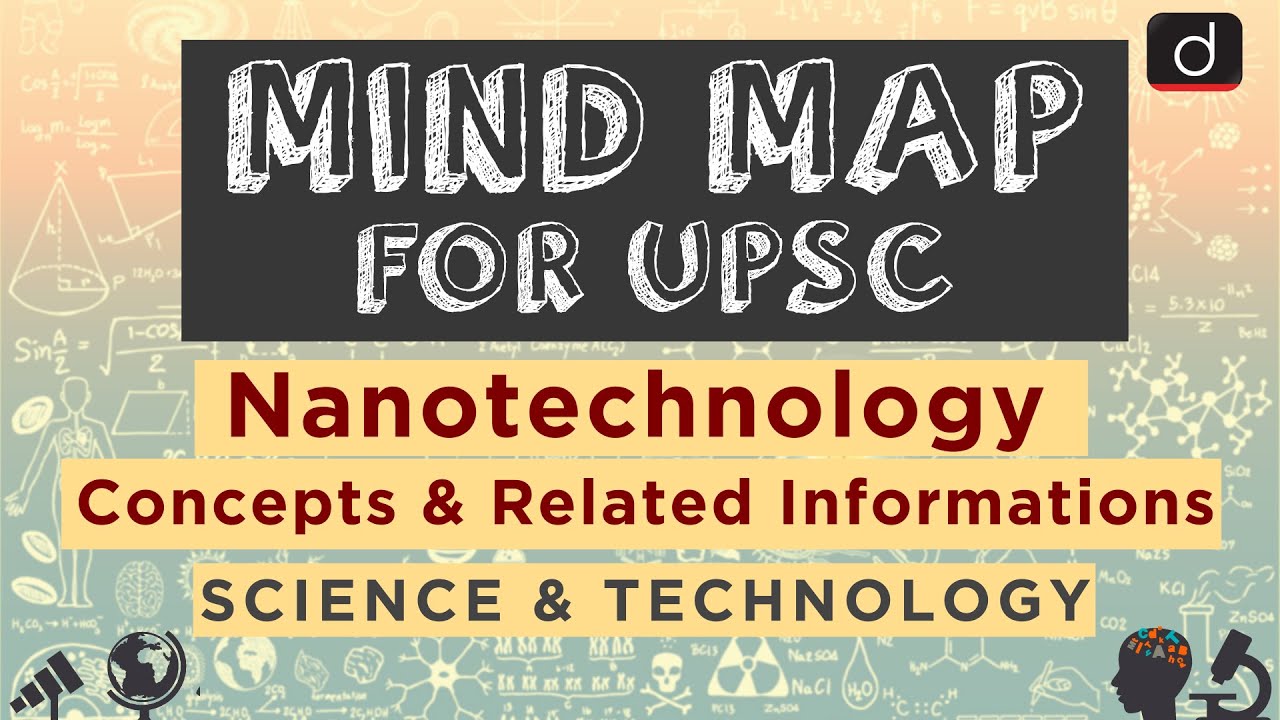 MindMaps for UPSC - Nanotechnology: Concepts & Related Information ...
