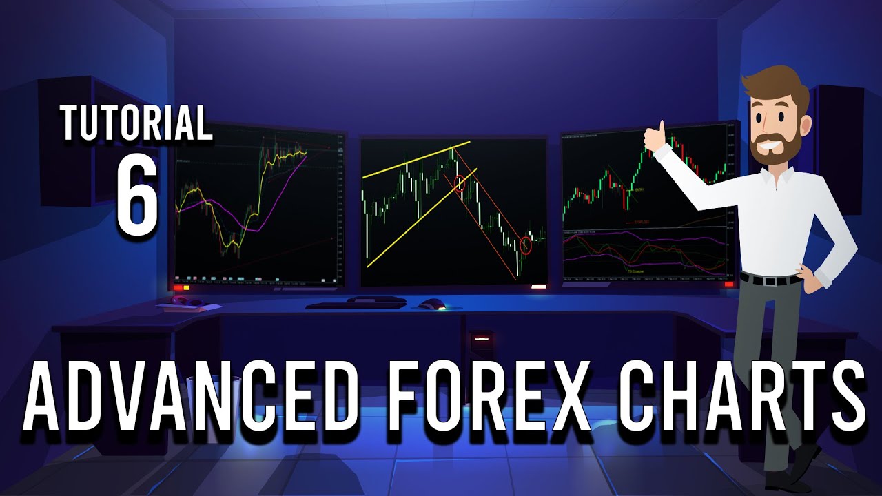 6.Advanced Forex Charts Analysis [Beginners Guide - Tutorial 6] - YouTube
