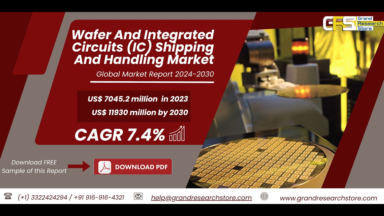 Wafer And Integrated Circuits (IC) Shipping And Handling Market, 2024 ...