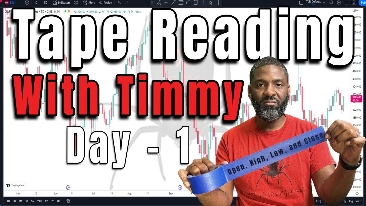 Tape Reading With Timmy Workshop | Day - 1 | (11/13/23) - YouTube