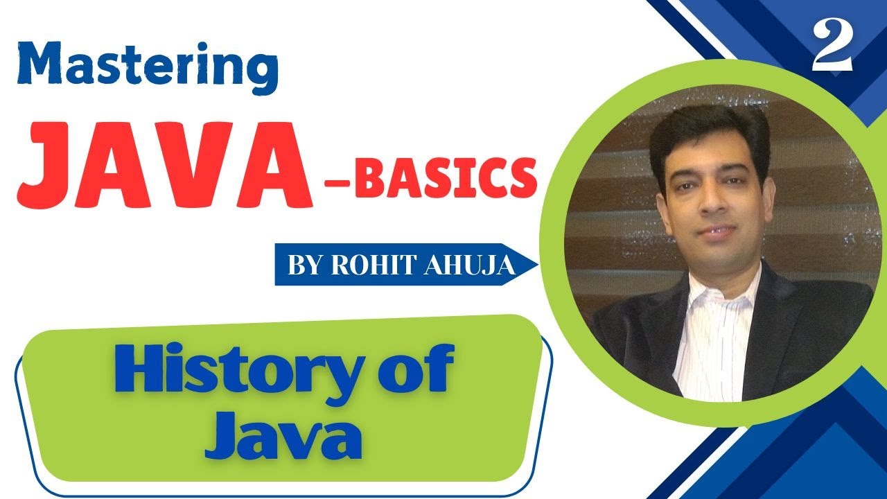 The History of Java - YouTube