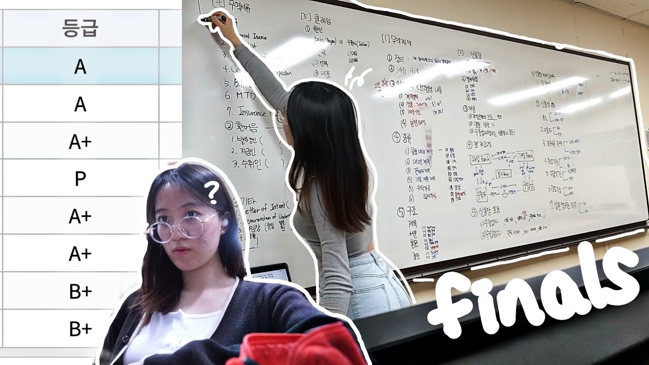 6 steps of memorization technique that made me memorize 400 pages in 5 ...