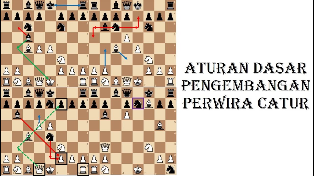 ATURAN DASAR PENGEMBANGAN PERWIRA CATUR - YouTube