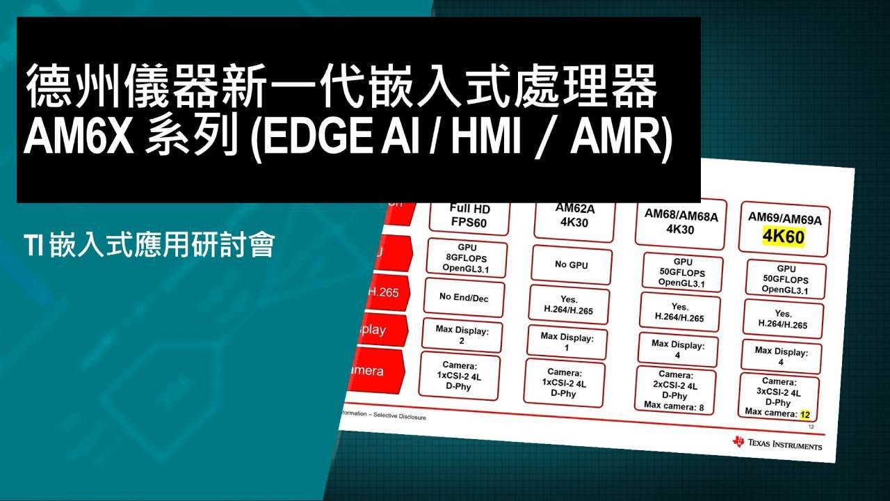 德州儀器新一代嵌入式處理器 - AM6x 系列 (Edge AI / HMI／AMR) - YouTube