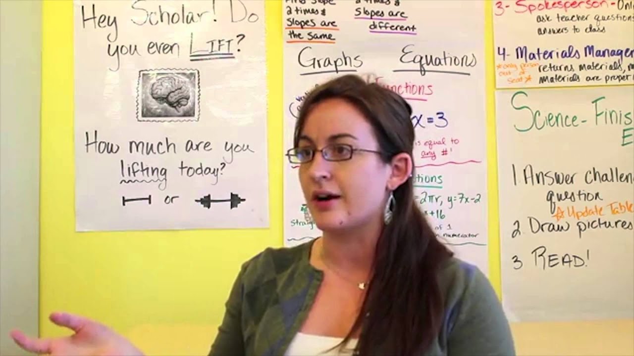 Encouraging Students to Share Their Thinking in Math - YouTube