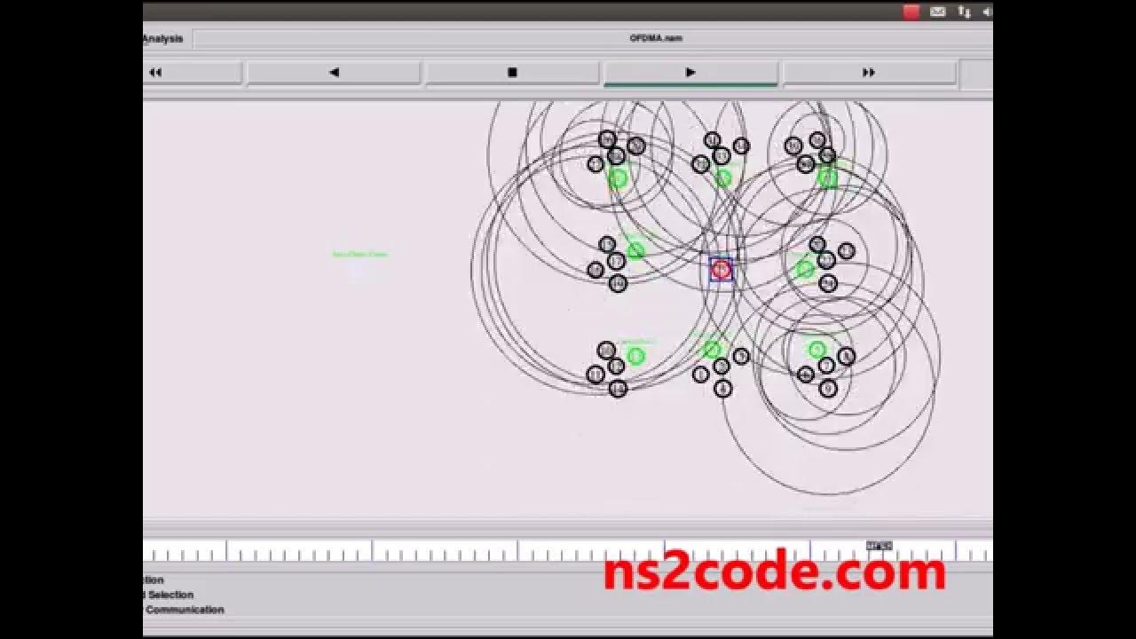 OFDMA Network using NS2 simulation | NS2 Projects with Source Code - YouTube