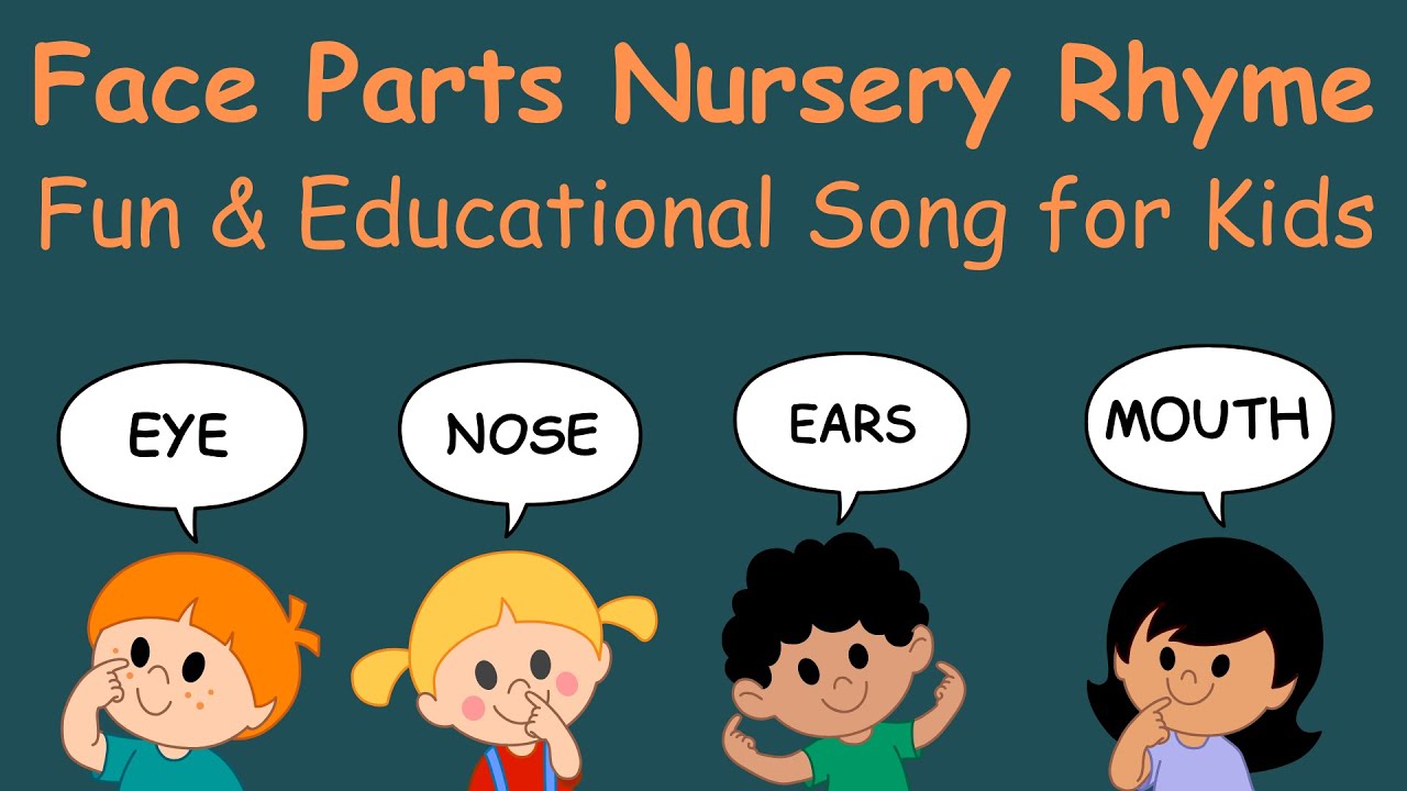 Face Parts Nursery Rhyme For Kids | Fun & Educational Song for Kids ...