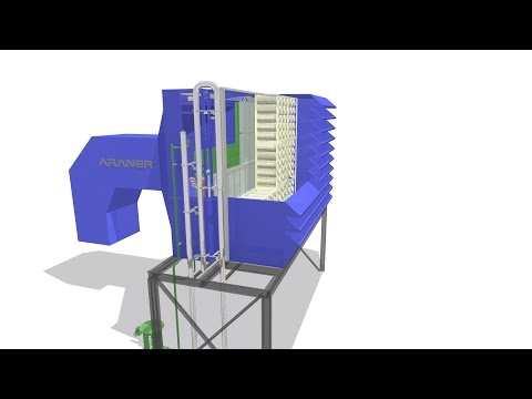ARANER | Turbine Inlet Air Cooling (TIAC)