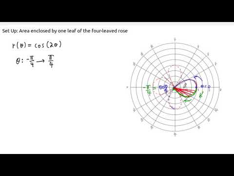 Example: Area of one leaf of a 4-leaved rose - YouTube
