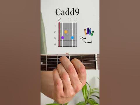 Как играть Cadd9 аккорд на гитаре | How to Play a Cadd9 Chord on Guitar - YouTube