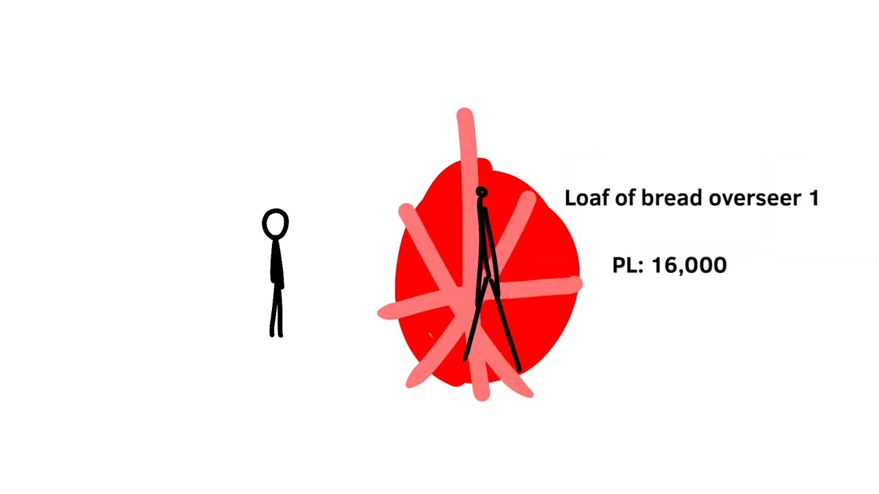 OP OCS In A Nutshell - YouTube