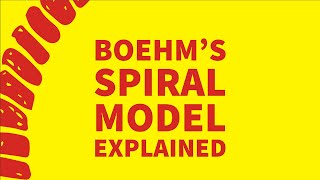 BOEHM'S SPIRAL MODEL IN SOFTWARE ENGINEERING EXPLAINED ... | Doovi