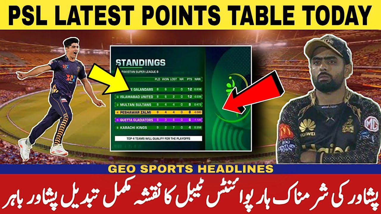 PSL latest points table after Peshawar vs Quetta match | Psl 8 latest ...