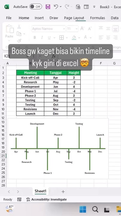 Bikin Timeline Di Excel Excel Exceltips Exceltricks Tutorexcel Belajarexcel Excelpemula