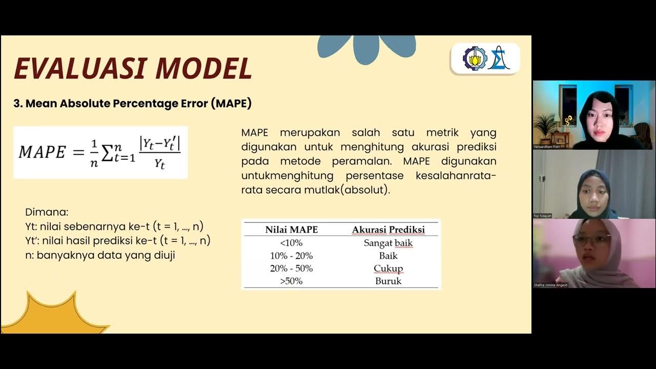 Prediksi Harga Rumah Boston Menggunakan Model Regresi linear, SVR, Decision Tree dan Random ...