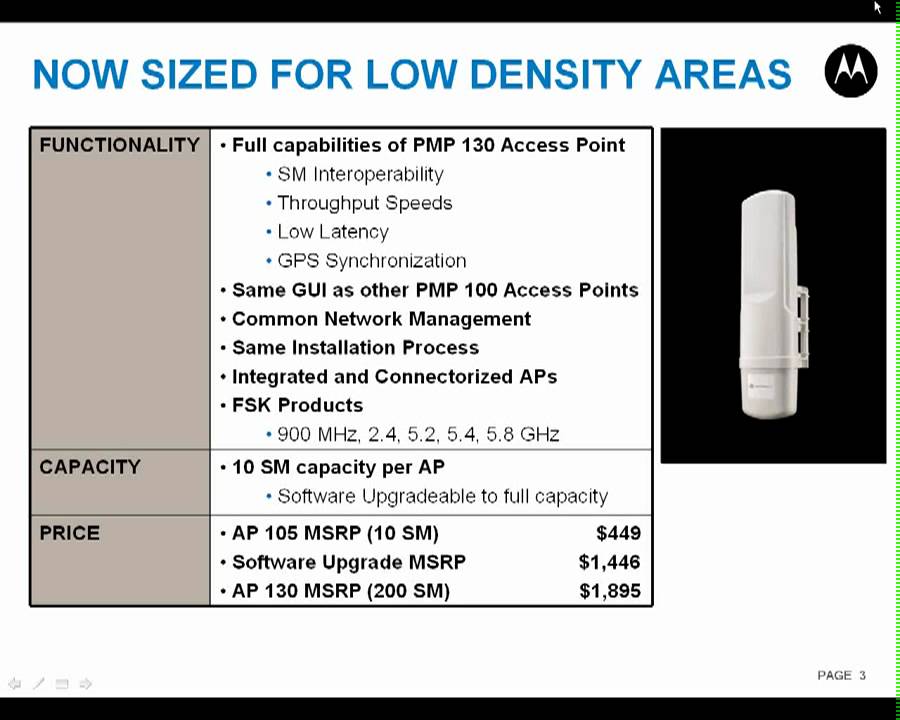 Motorola / Cambium Networks PMP Canopy Serie100: AP105 l'access point ...