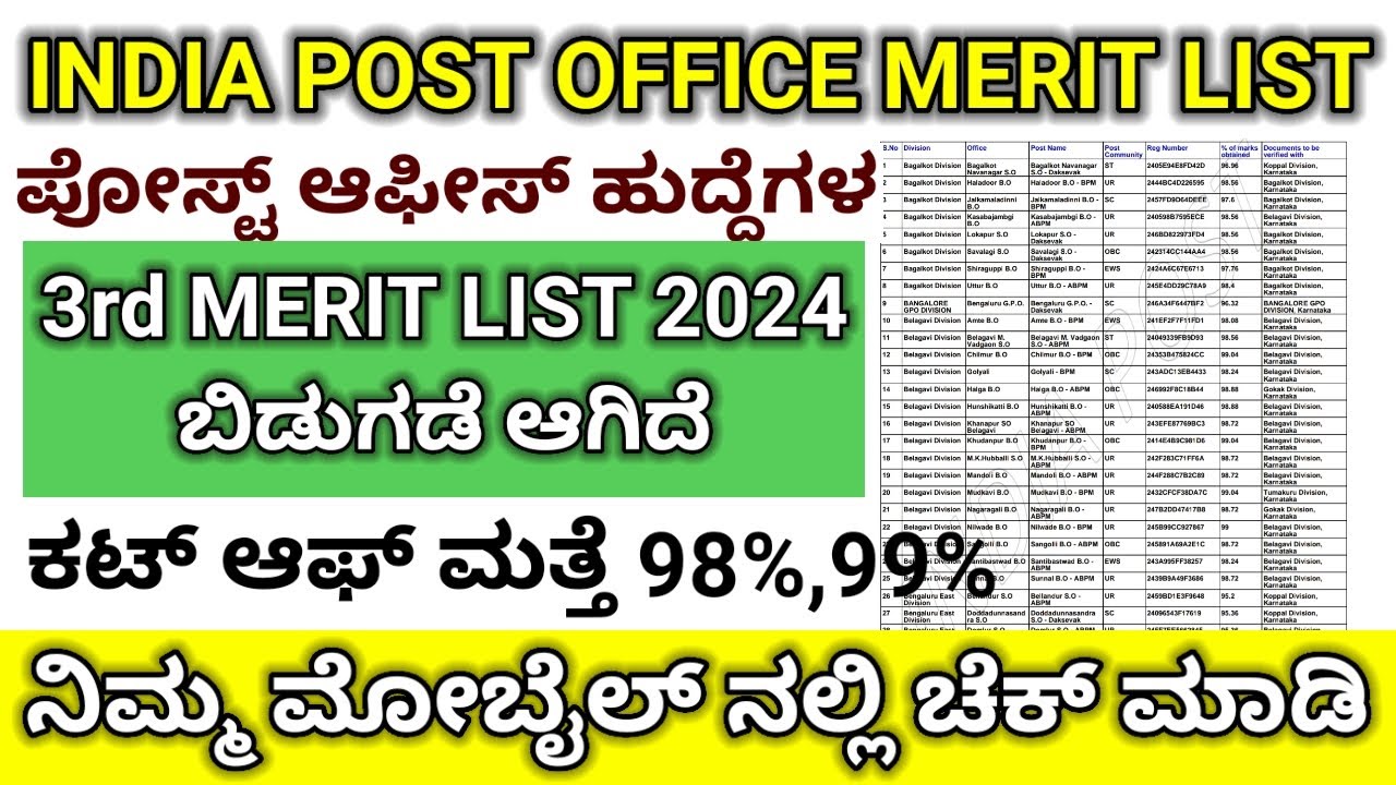 India post office 3rd merit list announced || post office 3rd merit ...