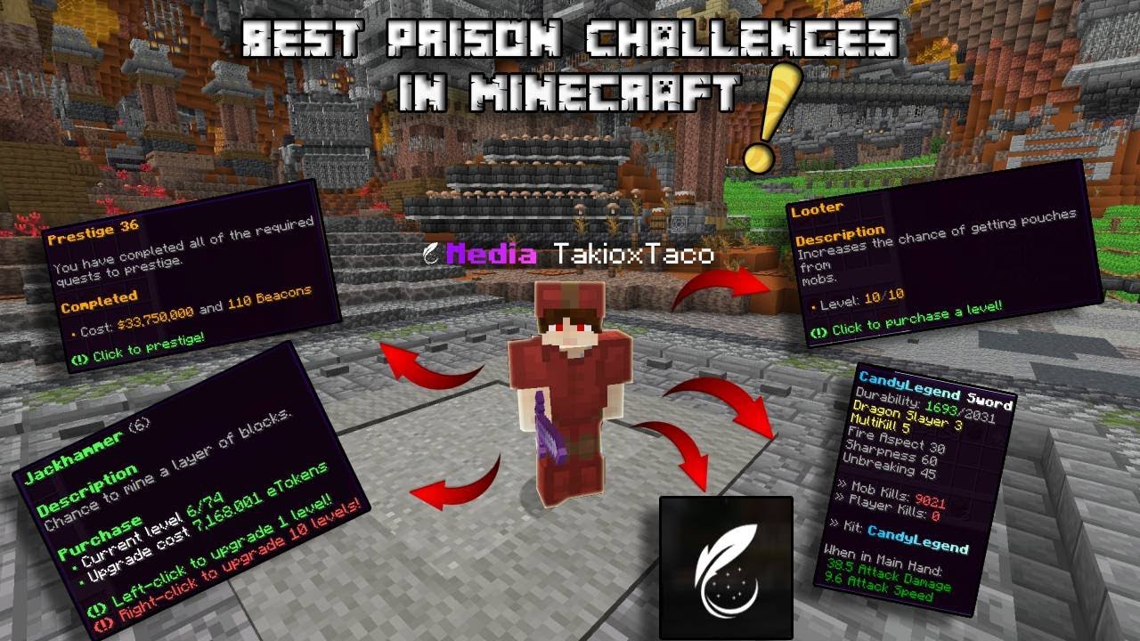 Im Speed Running Prestige Levels For Ten Hours!!! *New Client ...
