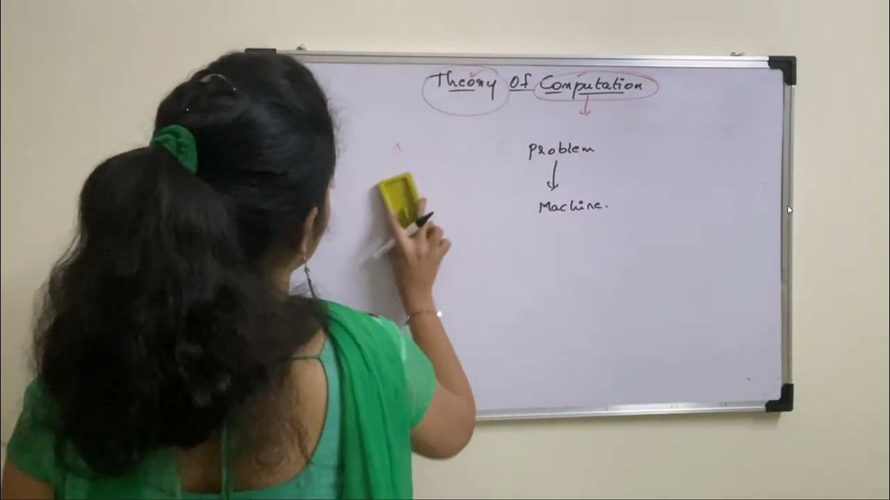 Lecture 1# Introduction to Theory Of Computation - YouTube
