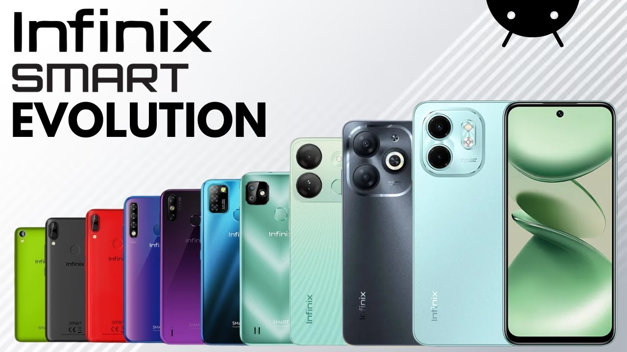 Evolution of Infinix Smart Series 2017-2025 | Infinix Evolution - YouTube