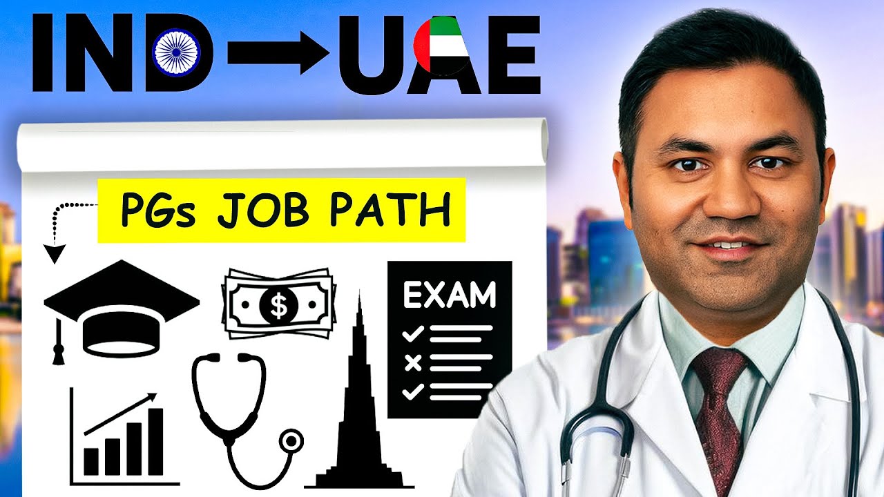 How to Work as a Doctor in the UAE? Salary, License, Degrees, & Medical ...