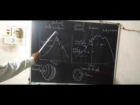 Comparing Detonation and Diesel knock - YouTube