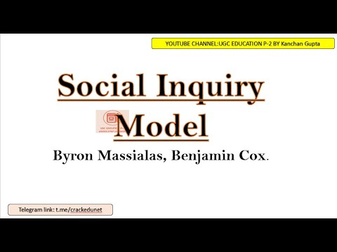 Social Inquiry Model :Byron Massialas AND Benjamin Cox |TEACHING MODAL ...